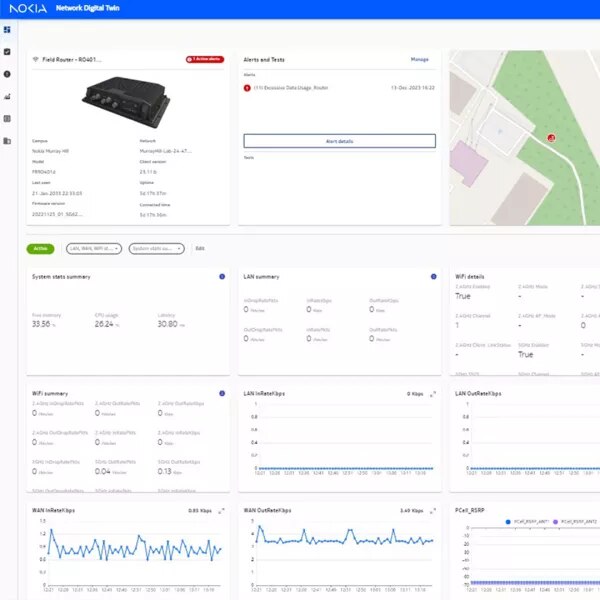 Nokia Industrial devices | Nokia DAC